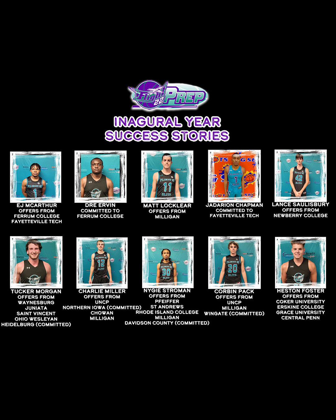 Flight 22 Post Grad | Your Path to Basketball Success | Flight 22 ...